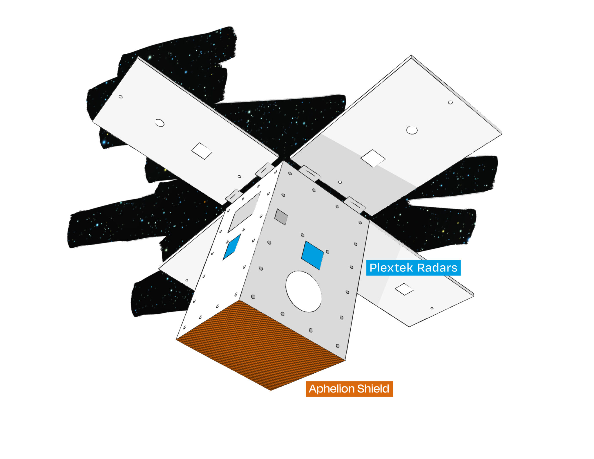 Beyond policy: how industry must deliver ESA's Zero Debris Vision | Plextek